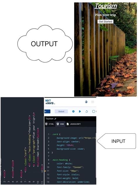 Dinesh Kumar M On Linkedin Nxtwave Rahulattuluri Ccbp Coding Html Css Ccbpian