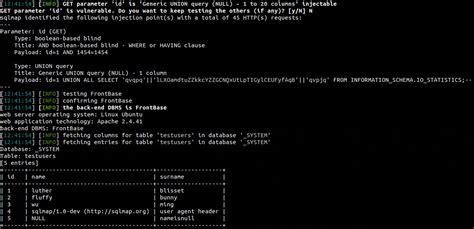 sqlmap sqlmap twitter