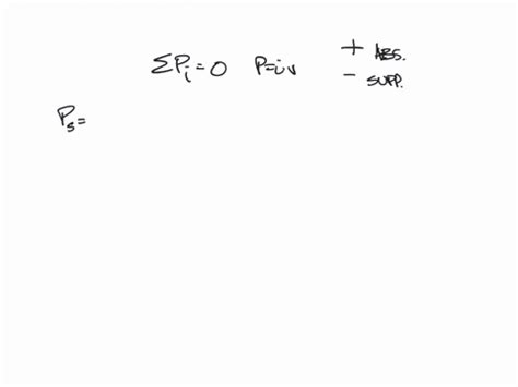 SOLVED Find Ix In The Network In Fig P1 35
