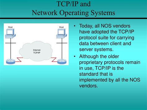 Ppt Chapter Tcp Ip Networking Powerpoint Presentation Free