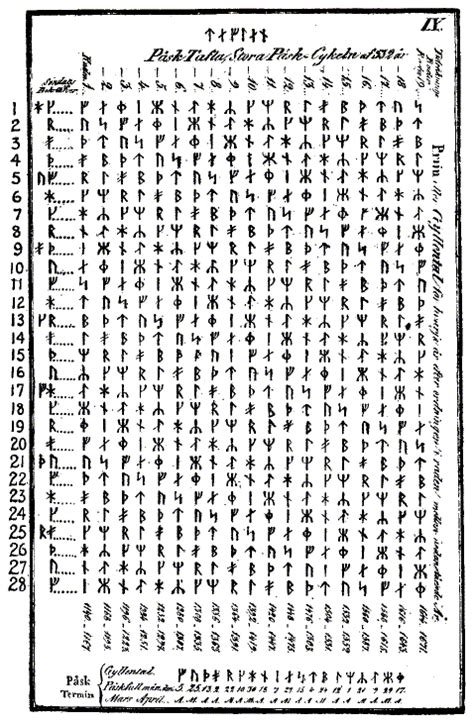 easter date grazige weiden