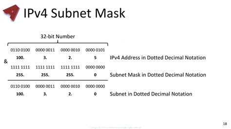 networking fundamentals ipv4 routing and support protocols ppt