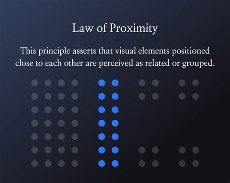 Proximity Definition