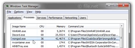 Mongod Exe Windows Process What Is It