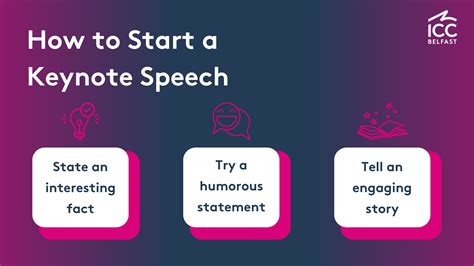 Keynote Speech How To Write A Keynote Speech 14 Steps With Pictures