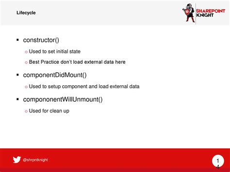 SharePoint Saturday Kansas City October Ppt Download