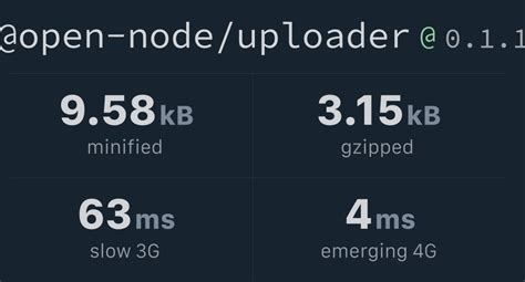 open node uploader bundlephobia