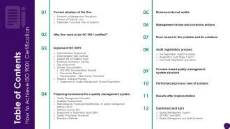 Iso9001 SlideTeam