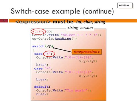 Iteration Loop Partii Ppt Download