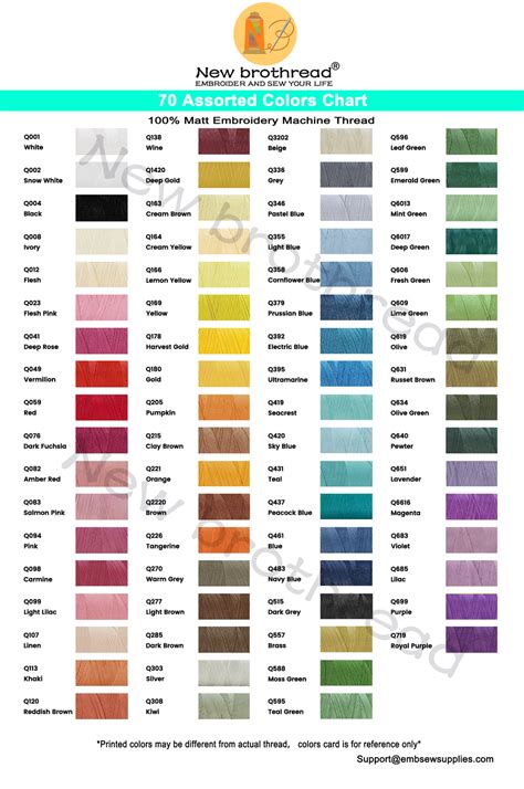 60wt Matt Embroidery Machine Thread 70 Colors Each Spool 600m 660y F New Brothread