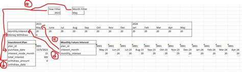 Multiple Date Relationships How To Structure The Microsoft