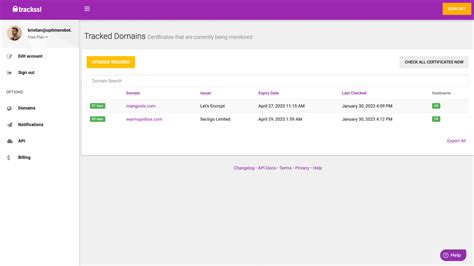 Top 10 Ssl Monitoring Tools Uptimerobot Blog