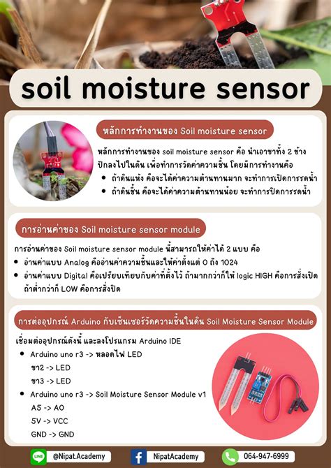 รับทำโปรเจค Arduino ⭐nodemcu Esp8266 ⭐esp32 ⭐raspberry Pi ⭐python⭐