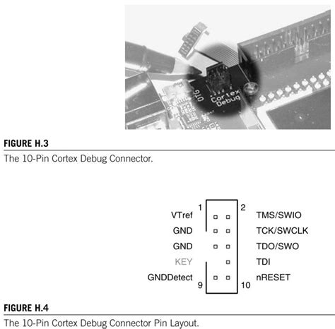 St Link для Stm32f в Keilarm Keil Форум Electronix
