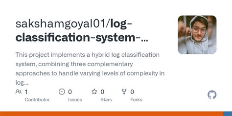 Issues · Sakshamgoyal01log Classification System Using Deepseek Ai
