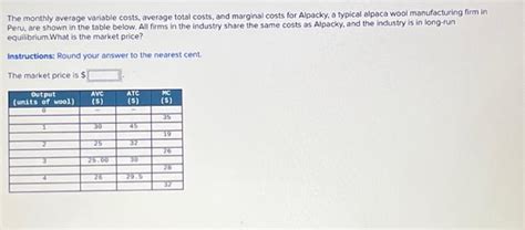 Solved The Monthly Average Variable Costs Average Total Chegg Com