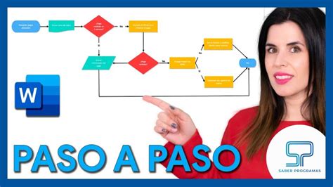 Guía completa Cómo hacer un diagrama en Word paso a paso ME GUSTA