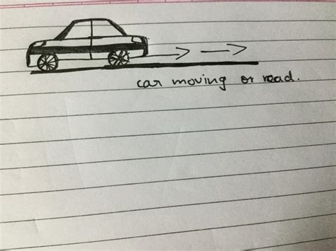 What Is Rectilinear Motion Of Light At Juliane Michaelis Blog