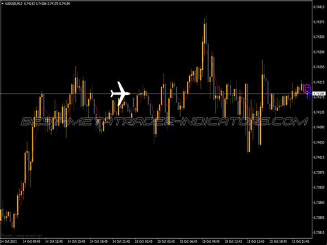Relax Go To Sleep Indicato ⋆ Top Mt4 Indicators Mq4 Or Ex4 ⋆ Best