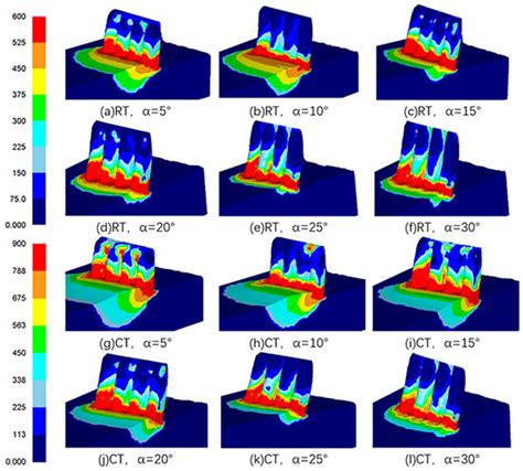 Fem Simulation Of Surface Micro Groove Structure Fins Produced By Cryogenic Temperature