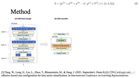 Ai4ts论文阅读 Omni Scale Cnns A Simple And Effective Kernel Size