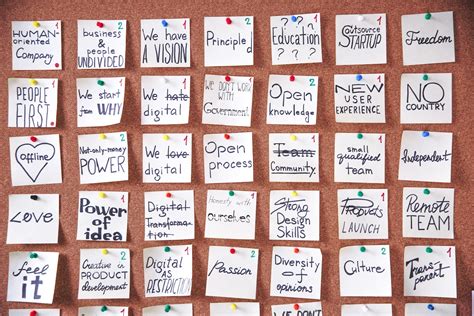 How To Use Visualization To Achieve Your Goals Success In Depth