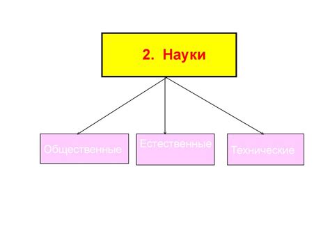 Теория государства и права как юридическая наука - презентация онлайн