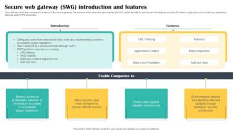 Cloud Gateway Powerpoint Presentation And Slides Slideteam