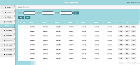 Ssmvue超市订单管理系统【开题程序论文】 计算机毕业设计 Csdn博客