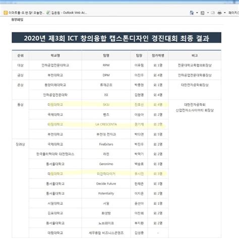 대림대학교 Ai시스템과 전자통신과 무선통신 코스 동아리 Ceo 코앤씨테크의 수상 내역입니다👊👊
