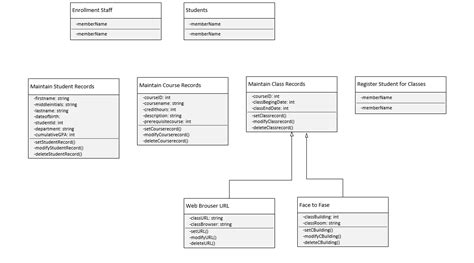 [solved] I Need To Design The Class Responsibility Collaboration Crc