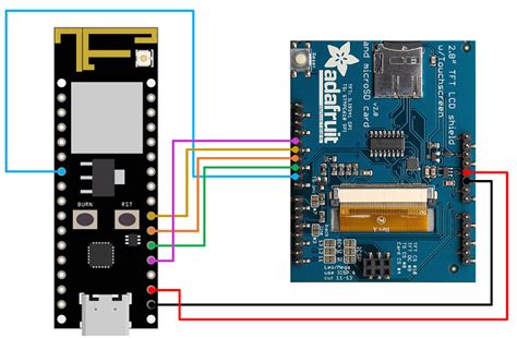 SPI Print Image And Text On LCD Screen Realtek IoT Wi Fi MCU Solutions