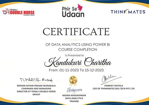 Kandukuri Charitha On Linkedin Dataanalytics Certificationachieved Datadrivendecisions