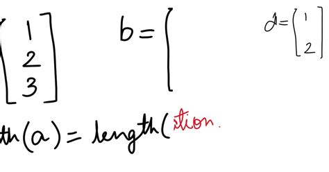 List Numerical Mathematics For Data Scientists List Curated By