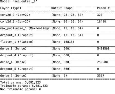 Figure 1 From Machine Learning Based Classification Of Crystal System Using Rendered Images From