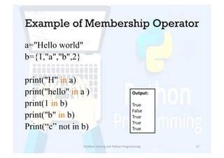 Operators In Python Simplified Languages PPT Free Download