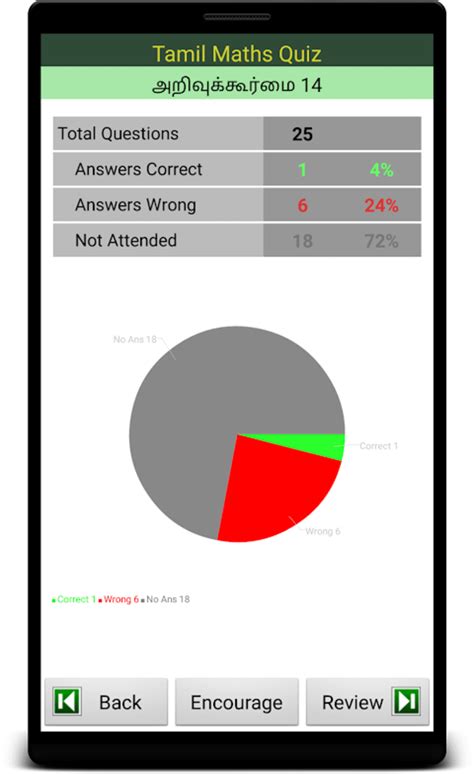 Tamil Maths அறிவுக்கூர்மை Apk For Android Download