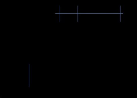Schematic Of The Axial Loading Curve The Feasibility And Correctness Of Download Scientific