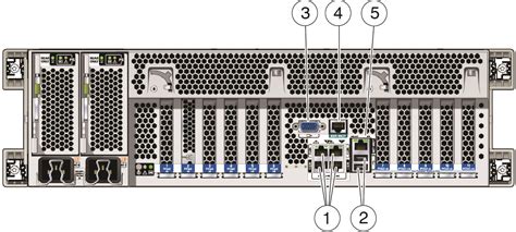 Back Panel Connector Locations Oracle® Server X5 4 Service Manual