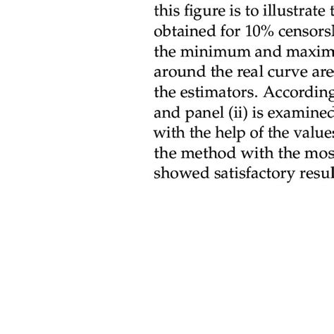 Obtained Fitted Curves For The Methods From All Simulation Runs For