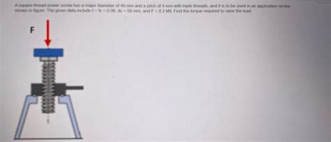 Solved Remaining Time 1 Hour 19 Minutes 37 Seconds Chegg Com