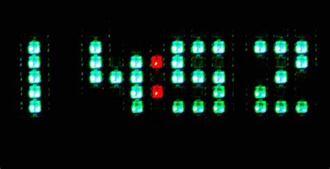 How To Use The Waveshare Rgb Full Colour Led Matrix Panel For Raspberry