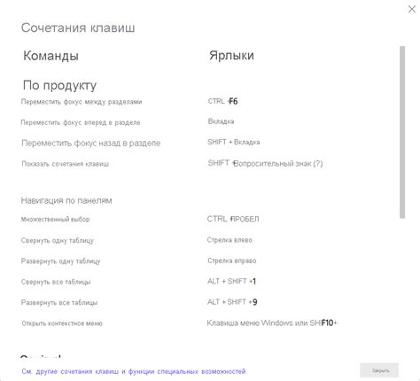Сочетания клавиш в power bi desktop power bi microsoft learn