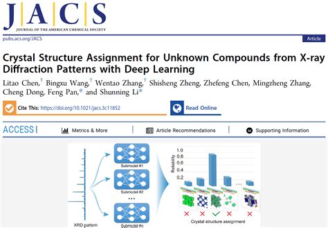 北大深圳研究生院新材料学院潘锋 李舜宁ai4s进展：基于人工智能的物质结构解析算法和模型构建 材料牛
