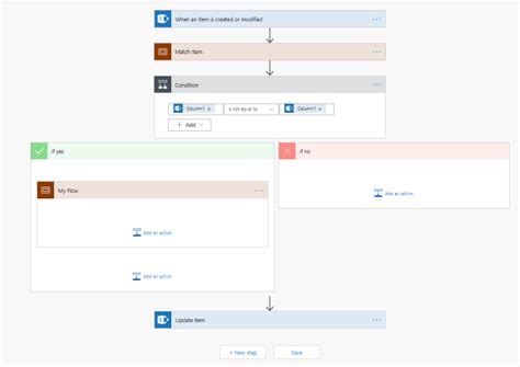 microsoft flow trigger flows on specific fields only
