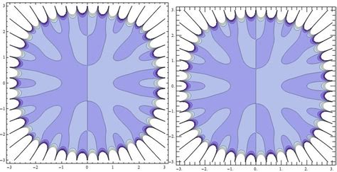 Graphics How To Increase Length Of Minor And Major Ticks Of A Frame Mathematica Stack Exchange