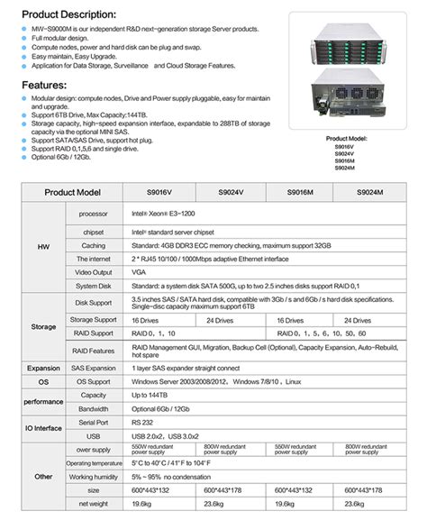 S9000M-迈存信息科技（上海）有限公司