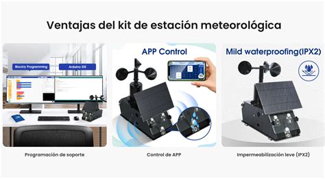 Acebott Kit De Inicio De Estación Meteorológica Esp32 Iot Orellana
