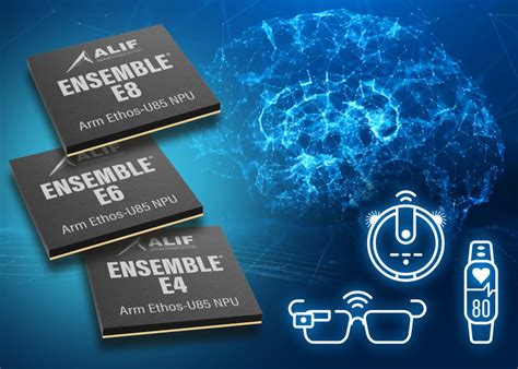 Pioneering Gen Ai In Edge And Endpoint Devices With 2nd Generation Low