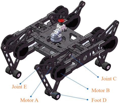 Control Of Parallel Quadruped Robots Based On Adaptive Dynamic Programming Control